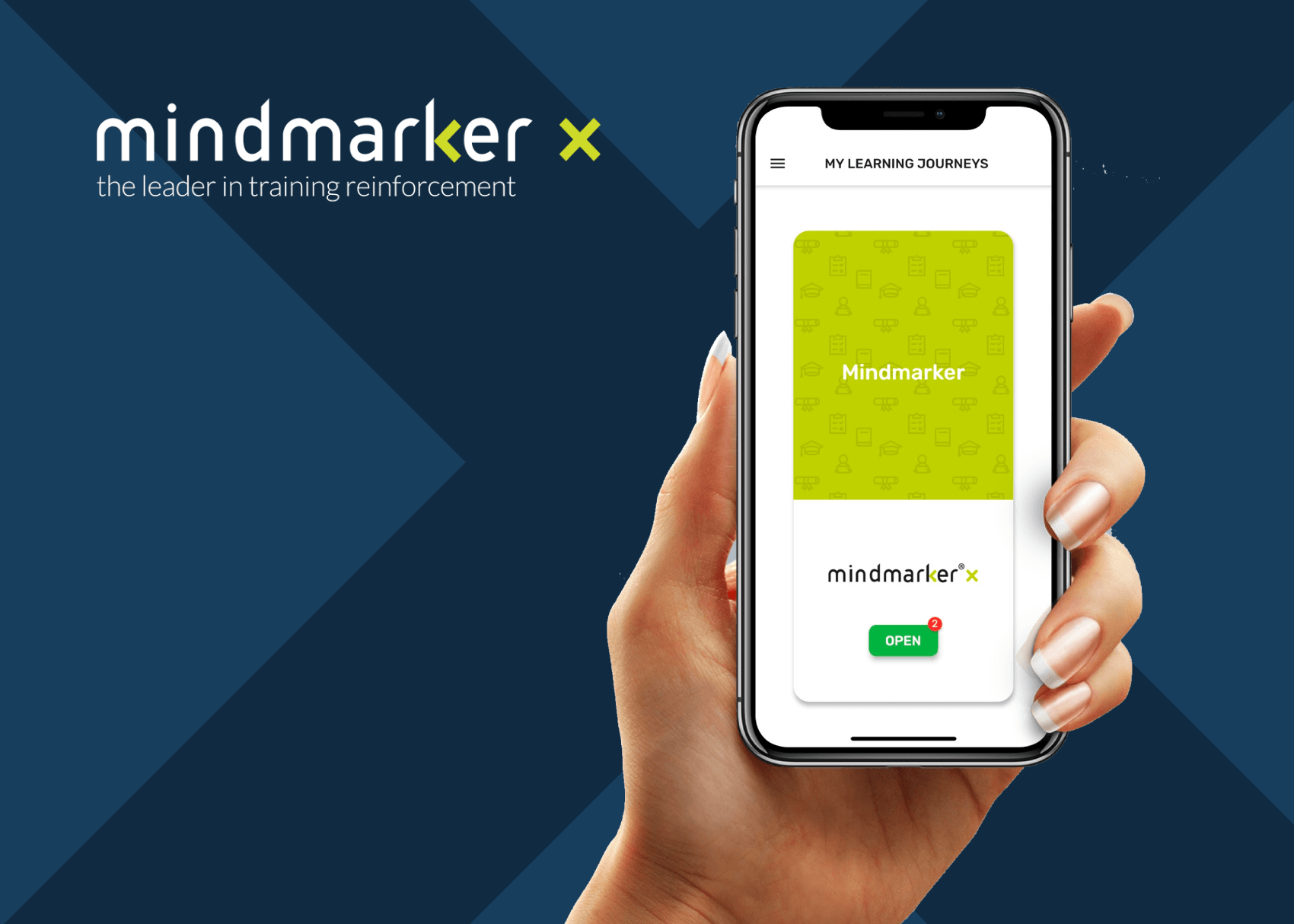 Reinforced Learning with Mindmarker | Symphony Solutions