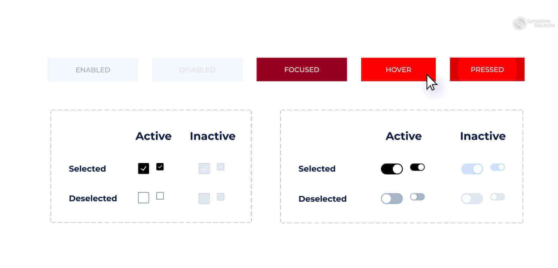 Creating Standout Mobile Games in iGaming: A UX Design Blueprint ...