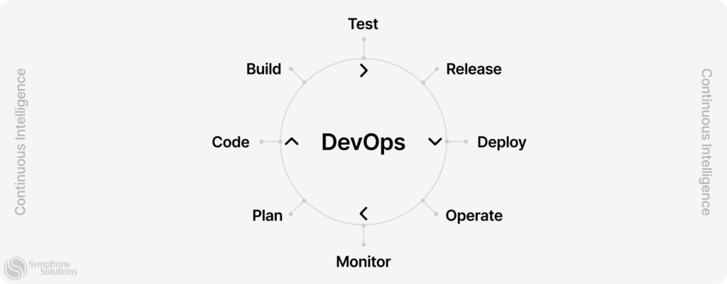 Perfecting Automated Testing: Key Strategies for Success