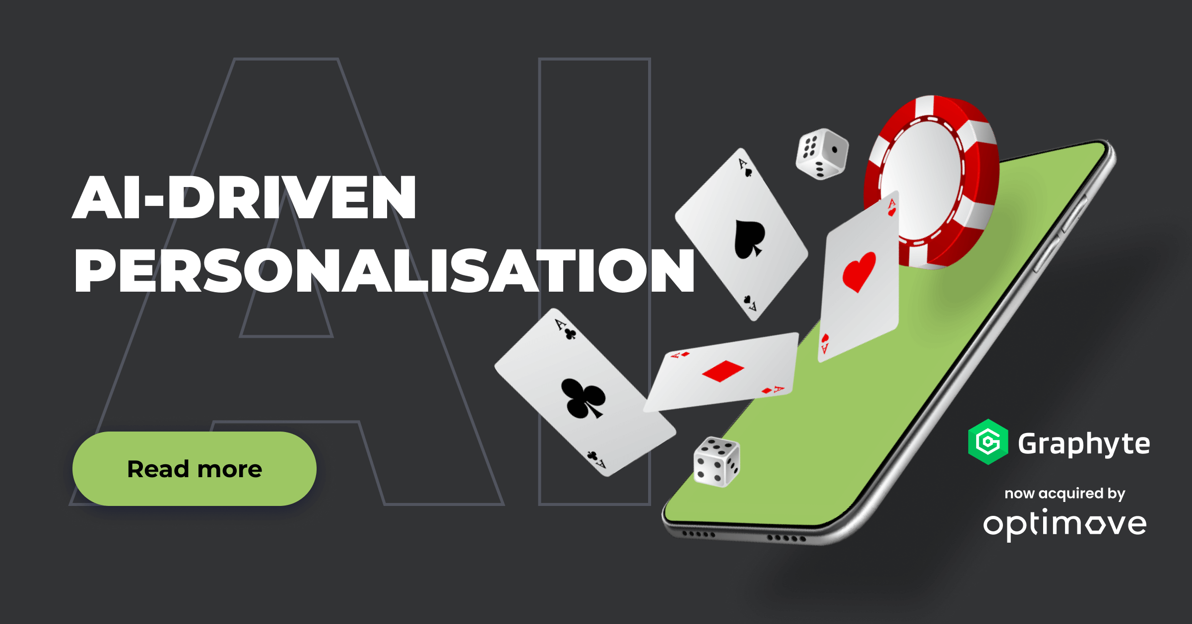 Smart product recommendations and personalisation with AI | Symphony ...