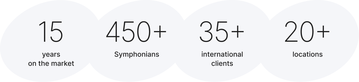 Meet Symphony Solutions | Symphony Solutions