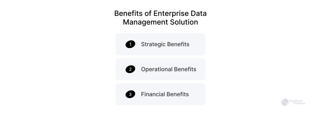 Enterprise Data Management Best Practices to Maximize Your Potential ...
