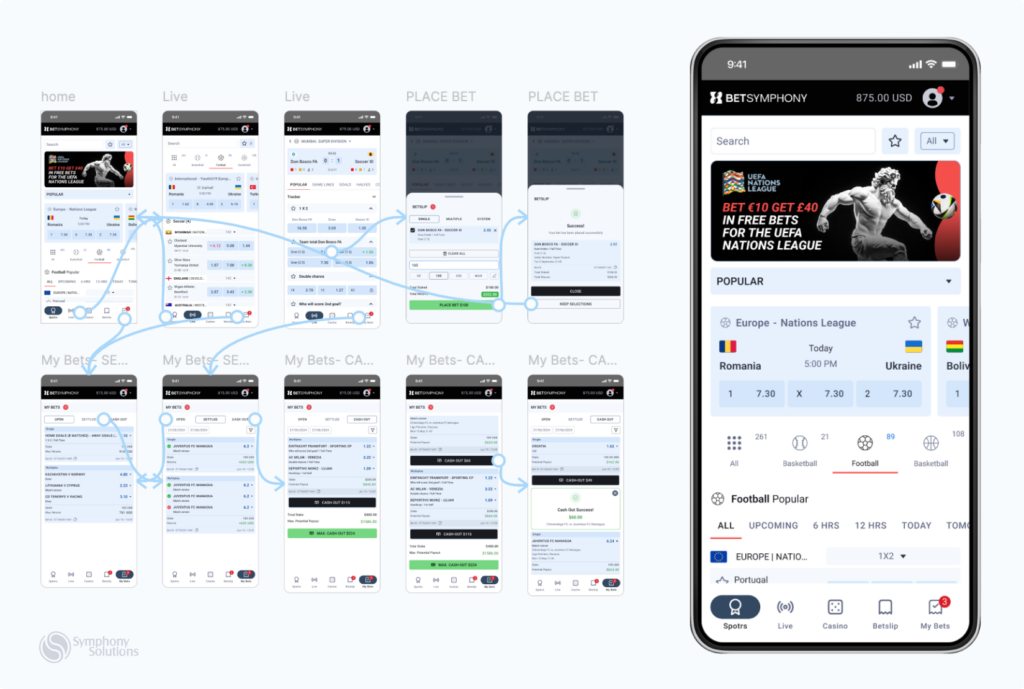 Bold Brand and Flexible Design for a Sportsbook Platform | Symphony ...