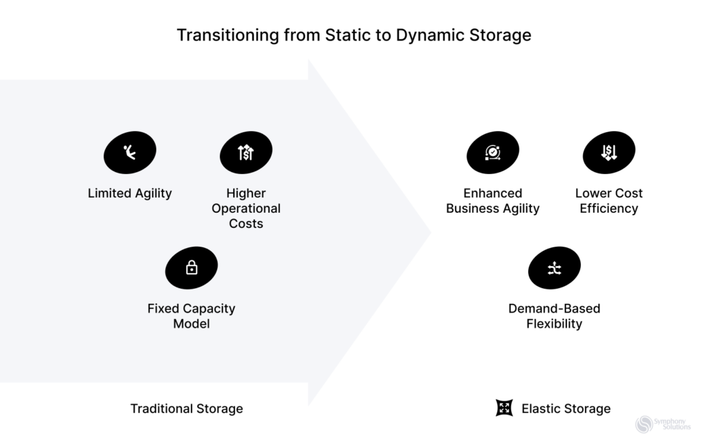 Airline Trends To Watch In 2025 What S Changing Behind The Scenes
